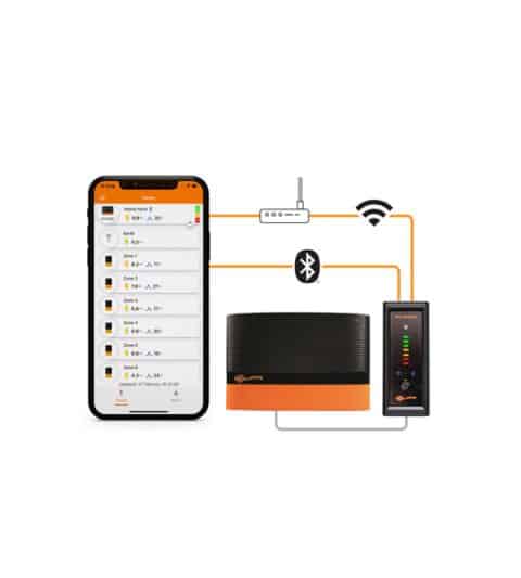 Gallagher I Series App Gateway - 4Tags.com.au