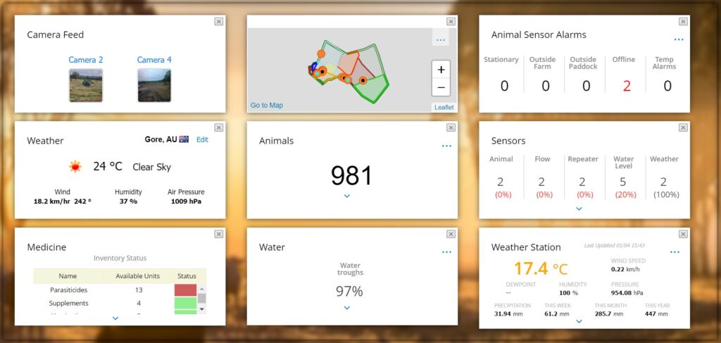 AgTech360 AgView Platform - 4Tags.com.au