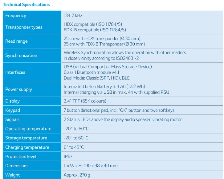 Allflex APR250 Handheld Reader - 4Tags.com.au