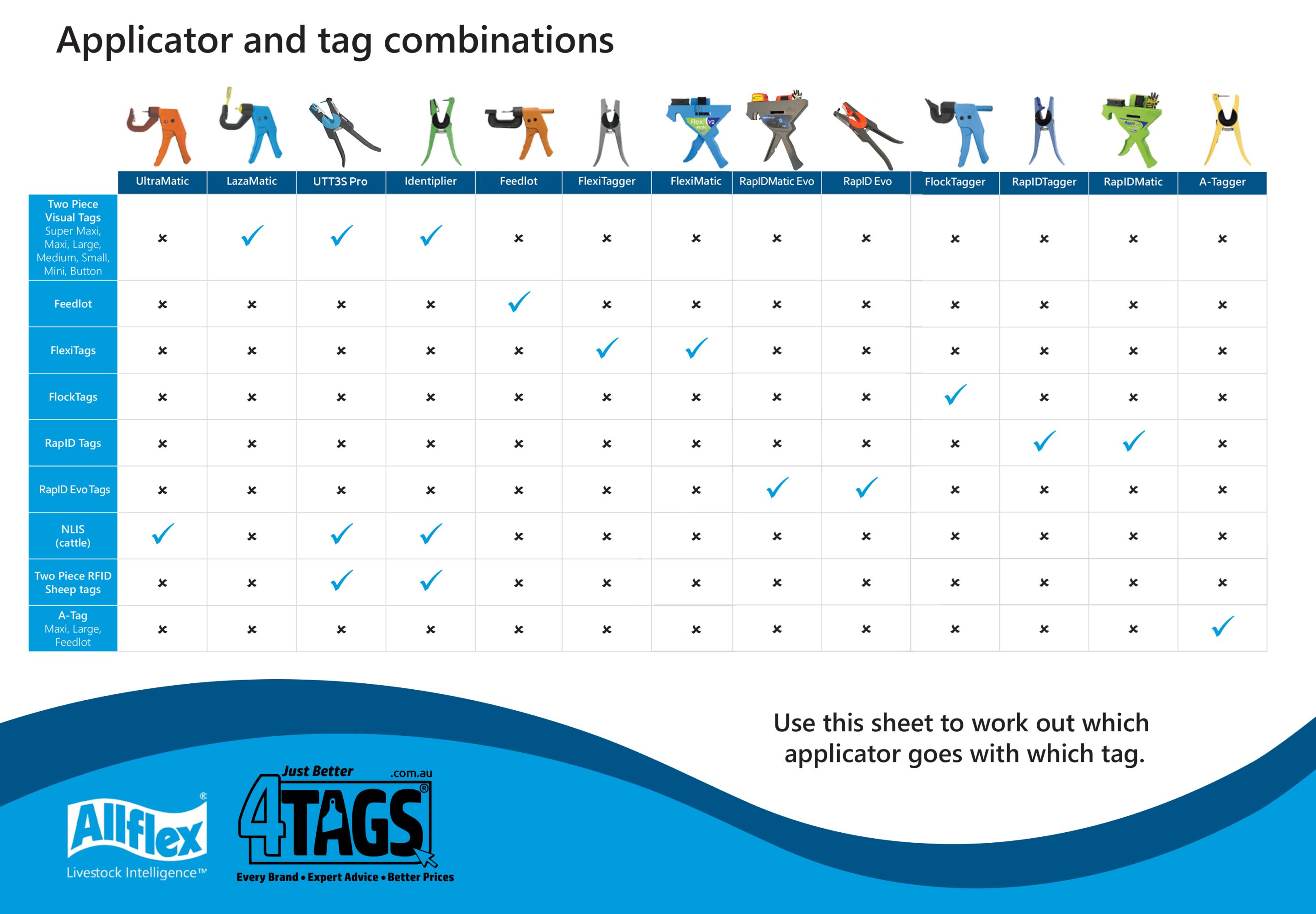 Allflex Large Female - 4Tags.com.au